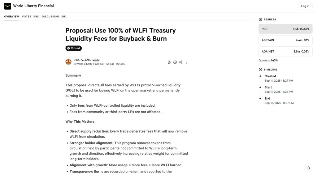 Trump's WLFI Plunges 58% As Buyback and Burn Plan Announced